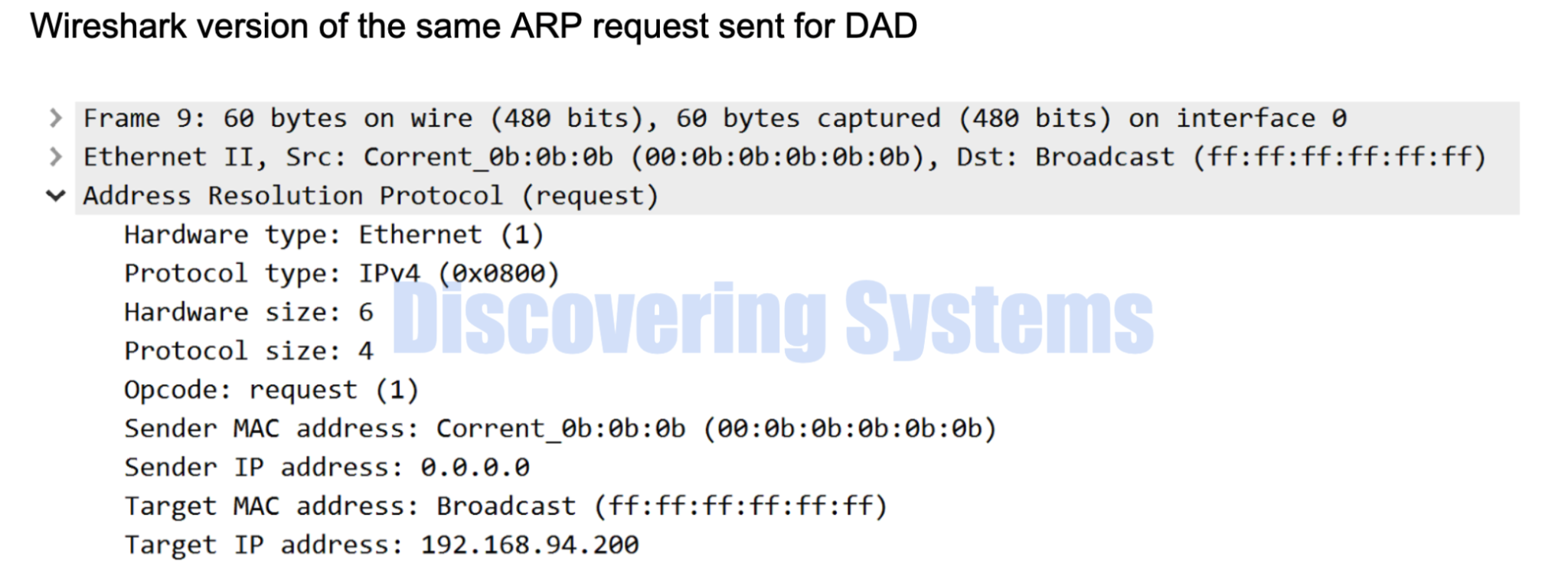 Understanding how Arp works with practical examples - Discovering Systems