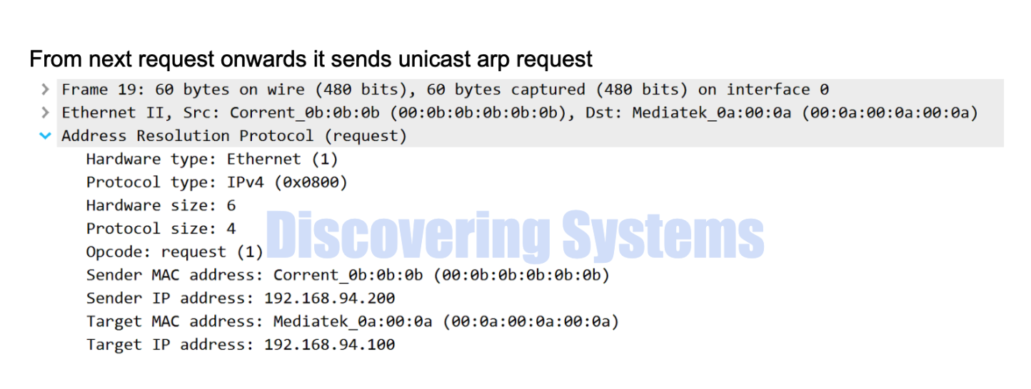 How to use Arping tool - Discovering Systems